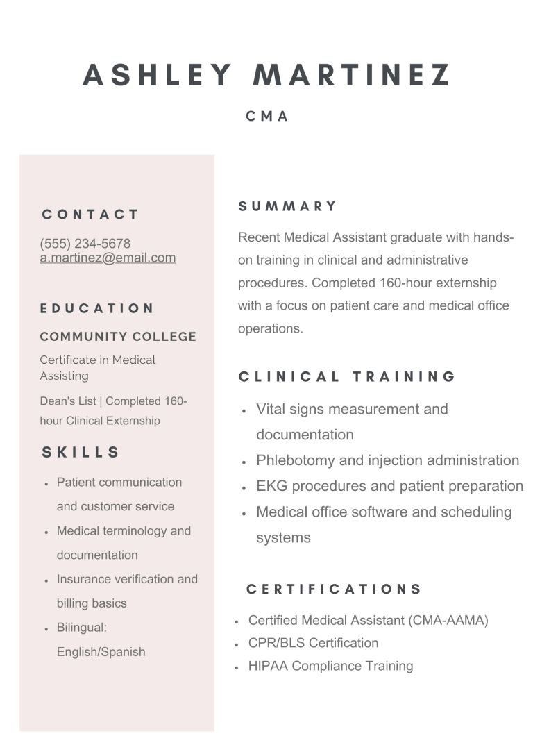 Free Healthcare Resume Templates and Examples - Hr Simple
