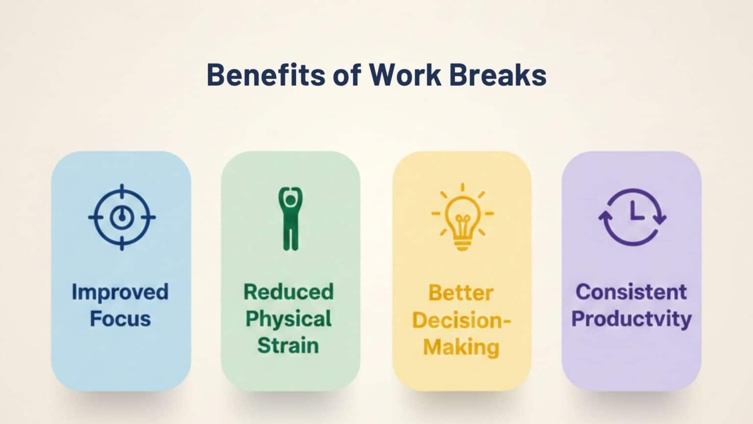 Do you Get a 15-Minute Break for Working 4 Hours? - Hr Simple